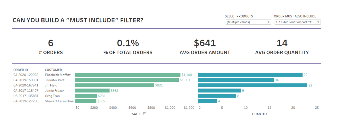 Adding a “Must Include” Filter – Using Set Controls and LODs to perform ...